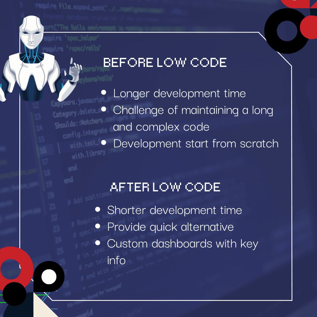 Low code is now replacing developers | Zoho Partner Malaysia | Aplikasi